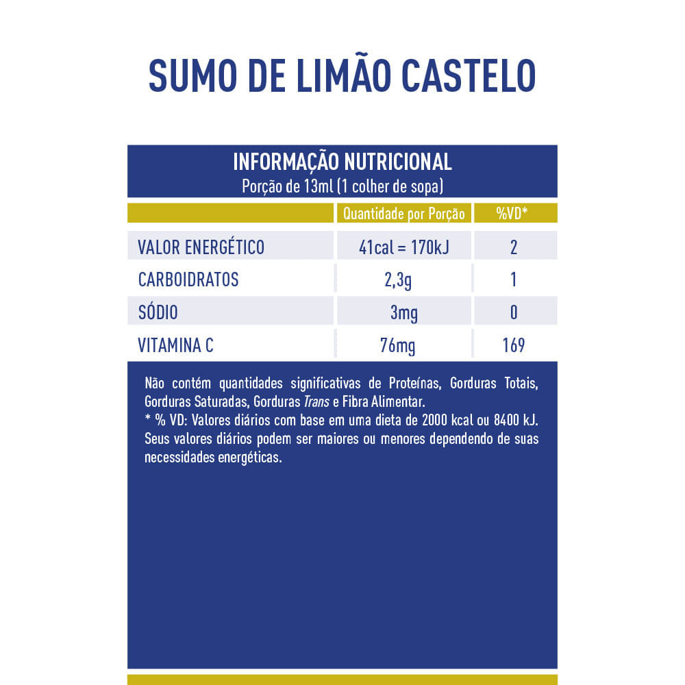 Sumo de Limão Castelo 500 ml